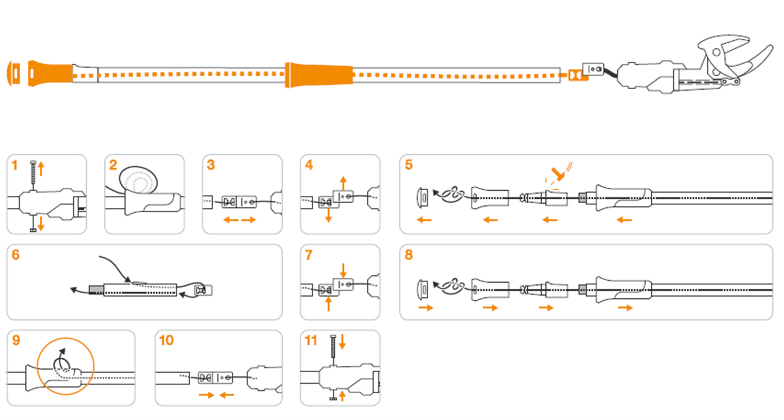 Páska a šňůrka k nůžkám UP84, UP86 a UPX86 Fiskars 1027526 - KUTIL.cz